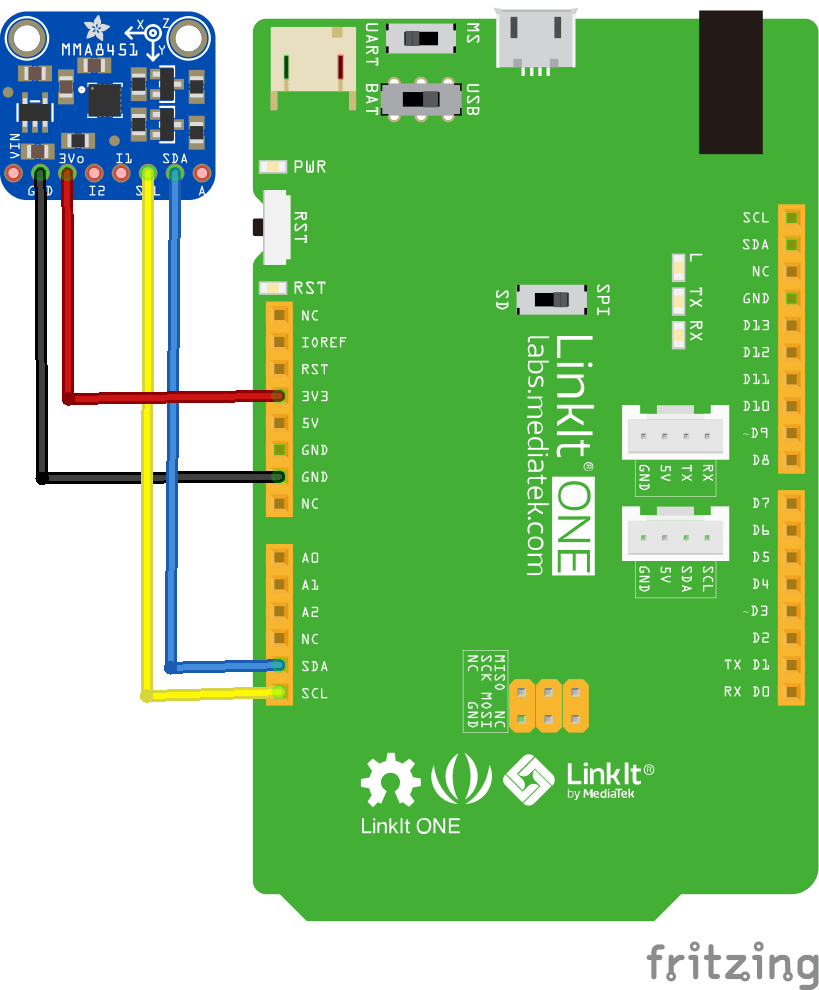 Linkit One and MMA8451 accelerometer example